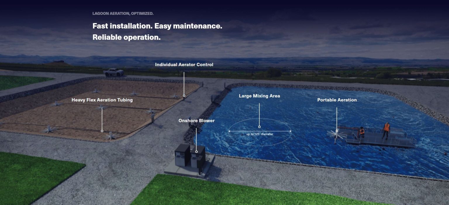 Wastewater Lagoon Operations: Preparing For Cold Winter Weather ...